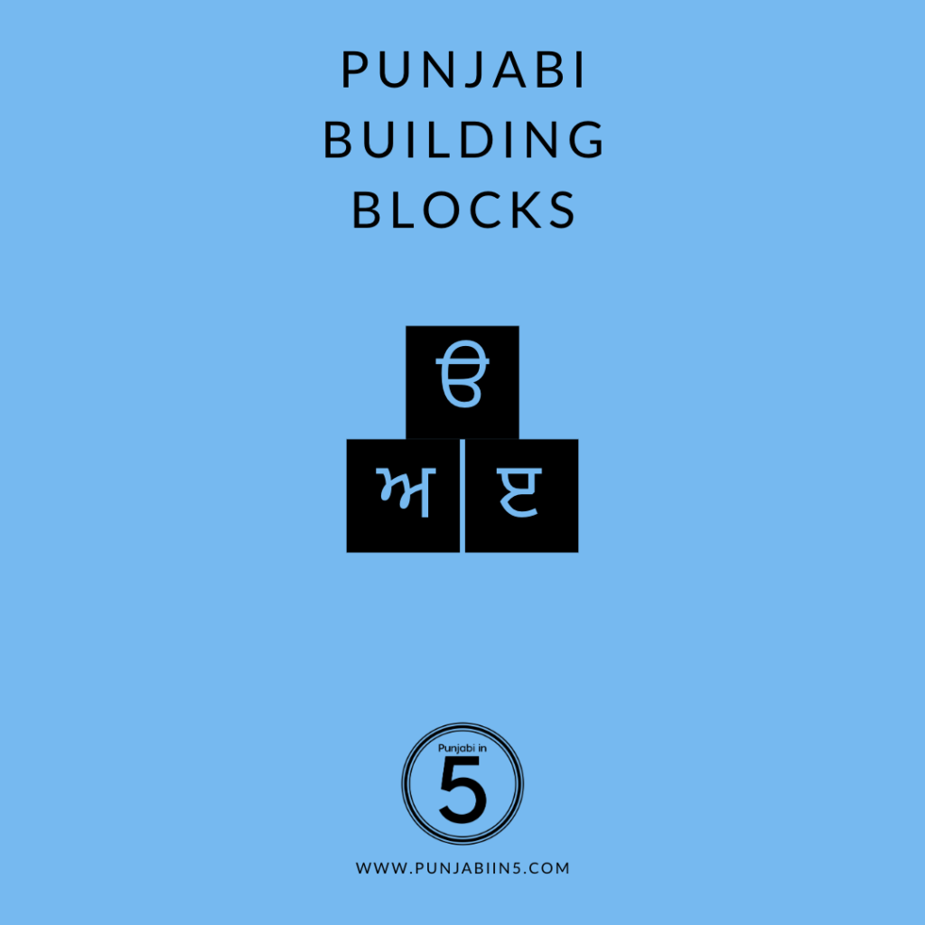 Punjabi In 5 – Improve your Punajbi in 5 minutes a day